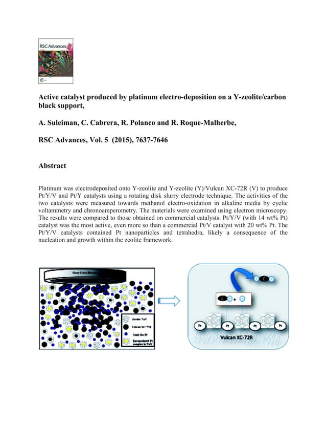 Pt-Catalyst-RSC-Advances | PDF