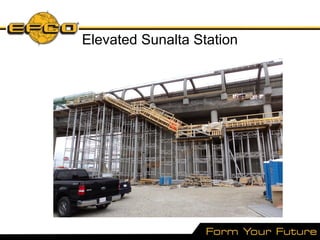 Ilia Mayer | PPT | Rail Travel | Travel Type