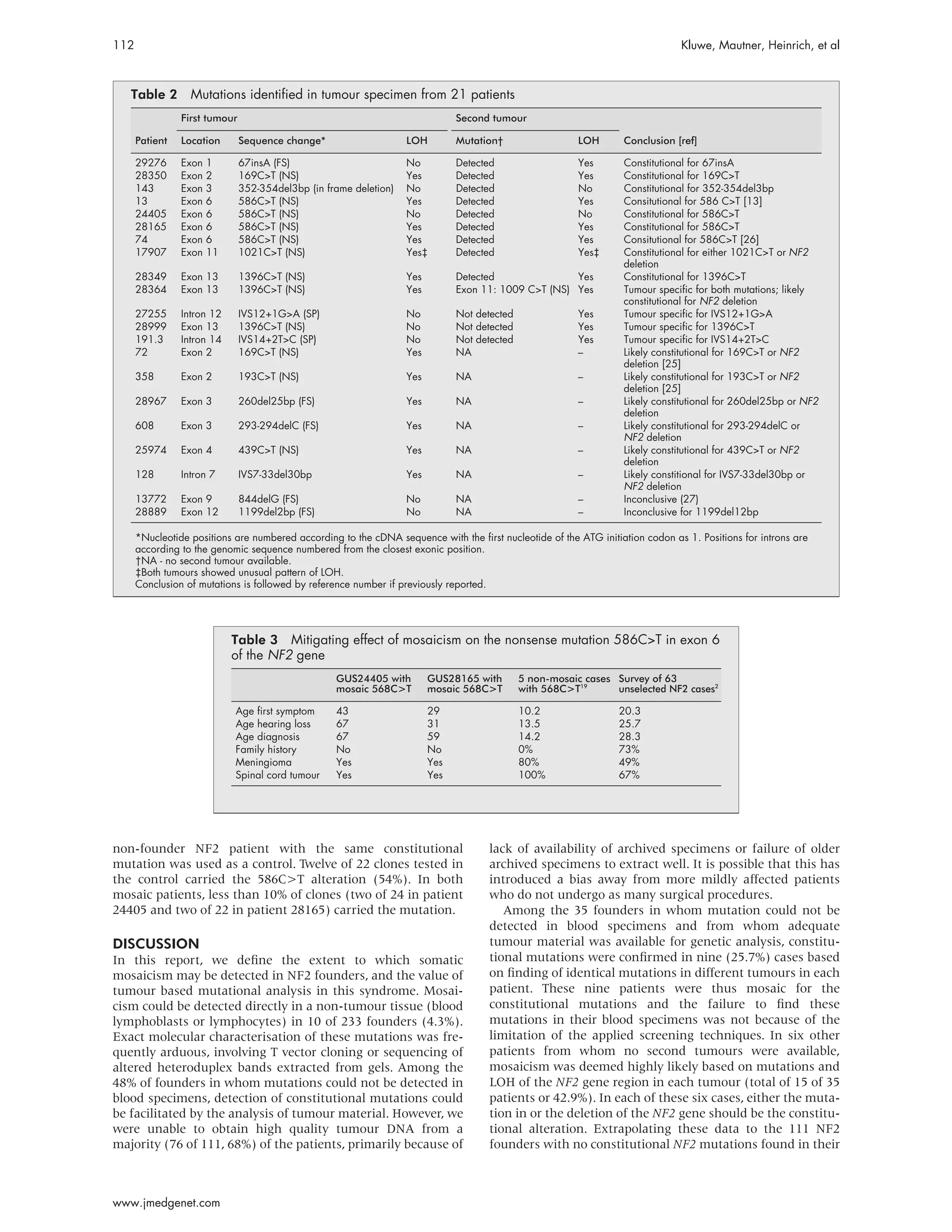 NF2 frequency of mosaicism | PDF