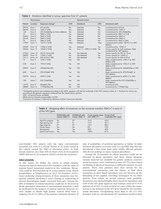 NF2 frequency of mosaicism | PDF