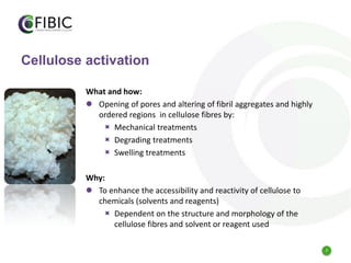Cellulose activation | PDF