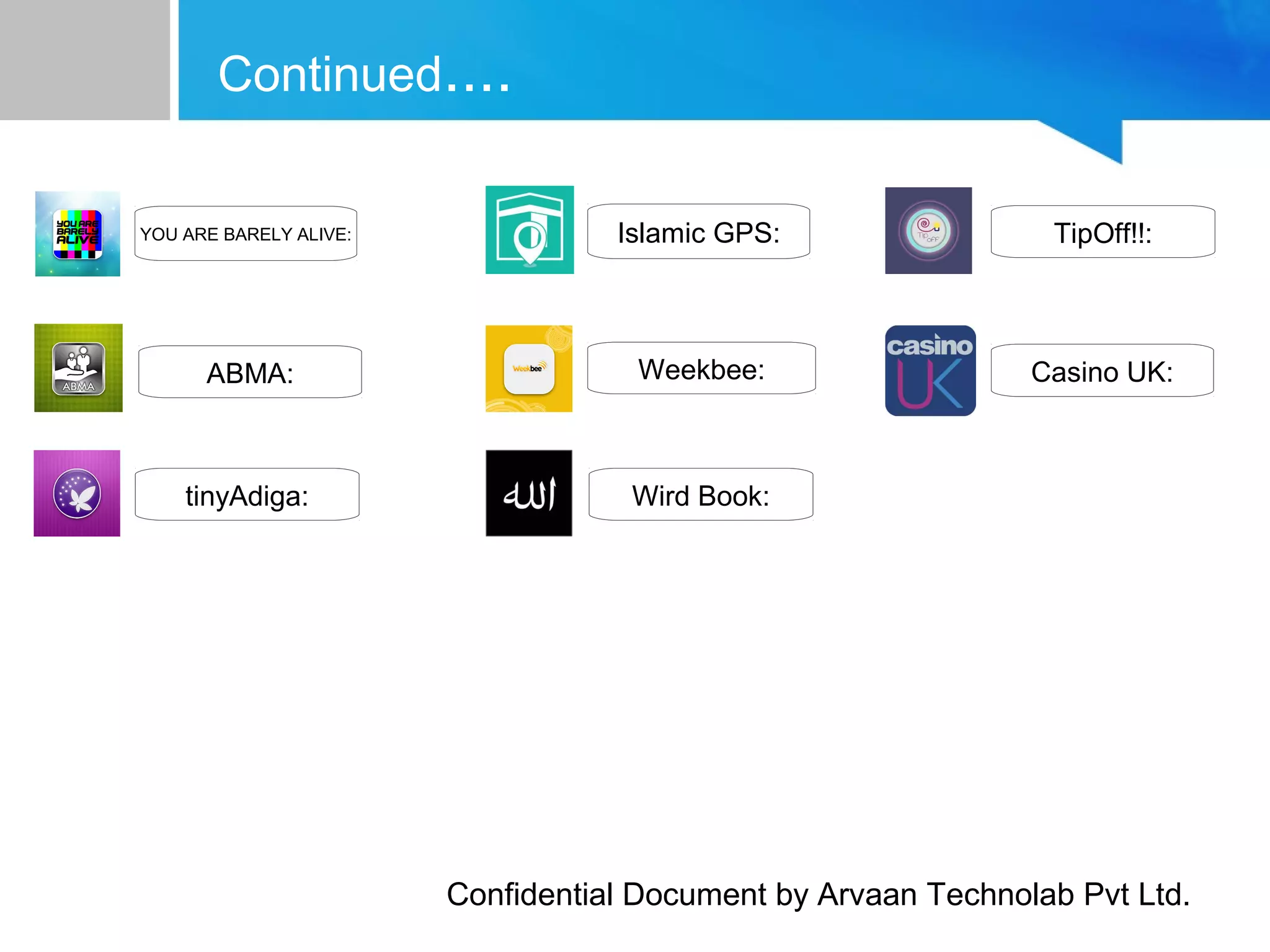 Arvaan Technolab PPT | PPT