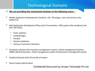 Arvaan Technolab PPT | PPT