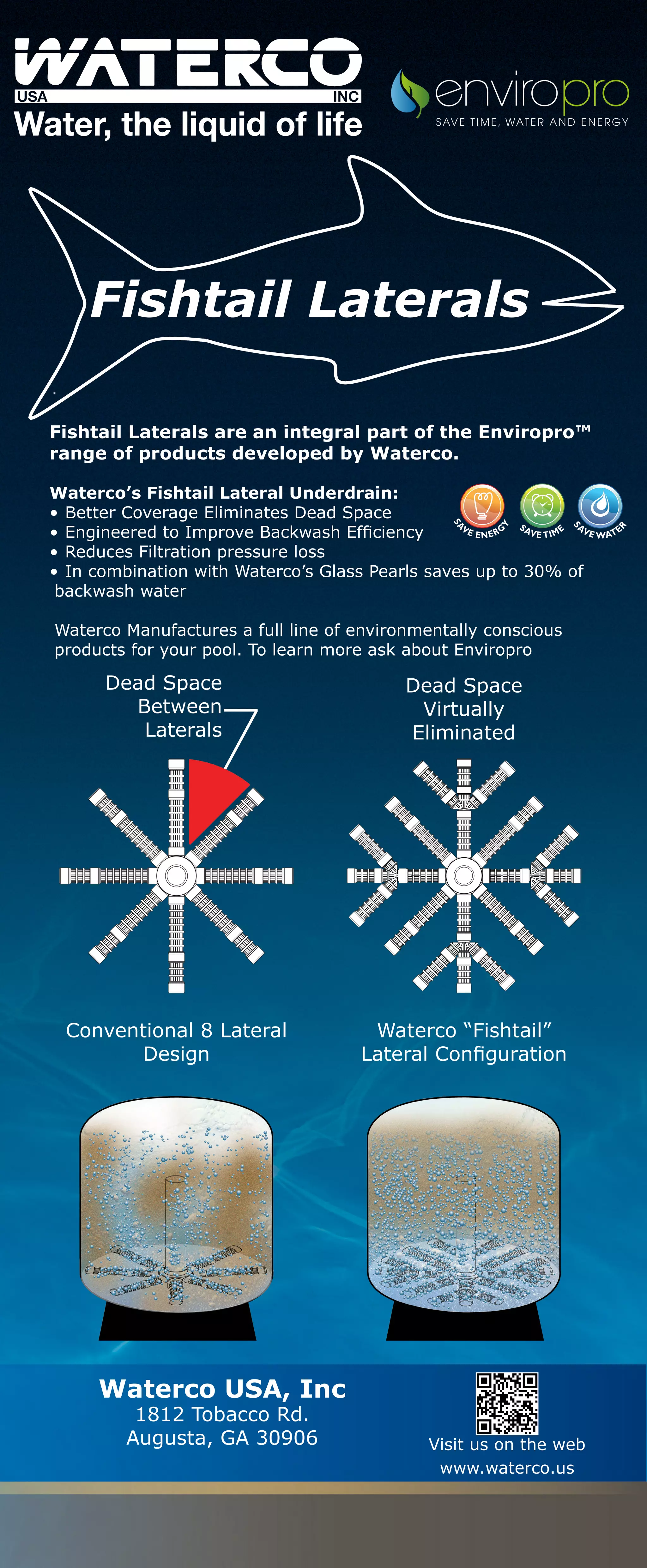 Fishtail Banner | PDF