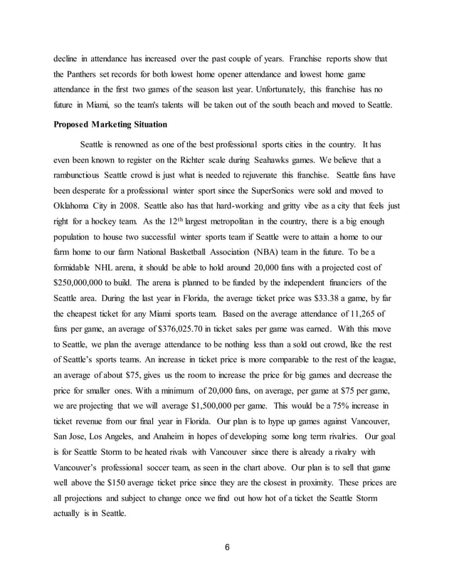 NHLSportsMarketingProject | DOCX