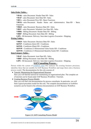 SAP SD Dissertation | PDF