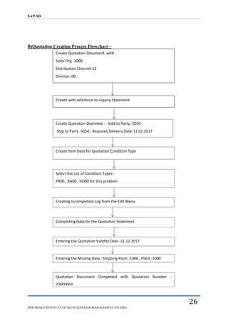 SAP SD Dissertation | PDF
