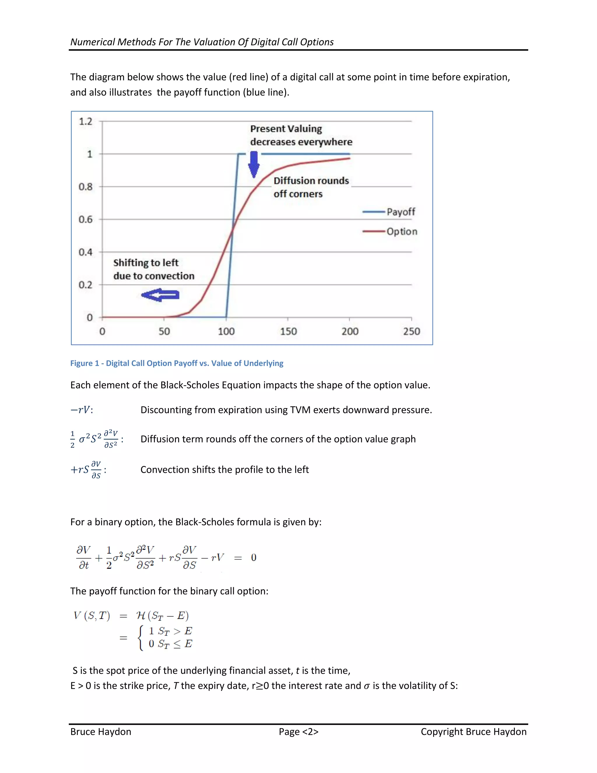 Study_Pricing_Digital_Call_Options | PDF