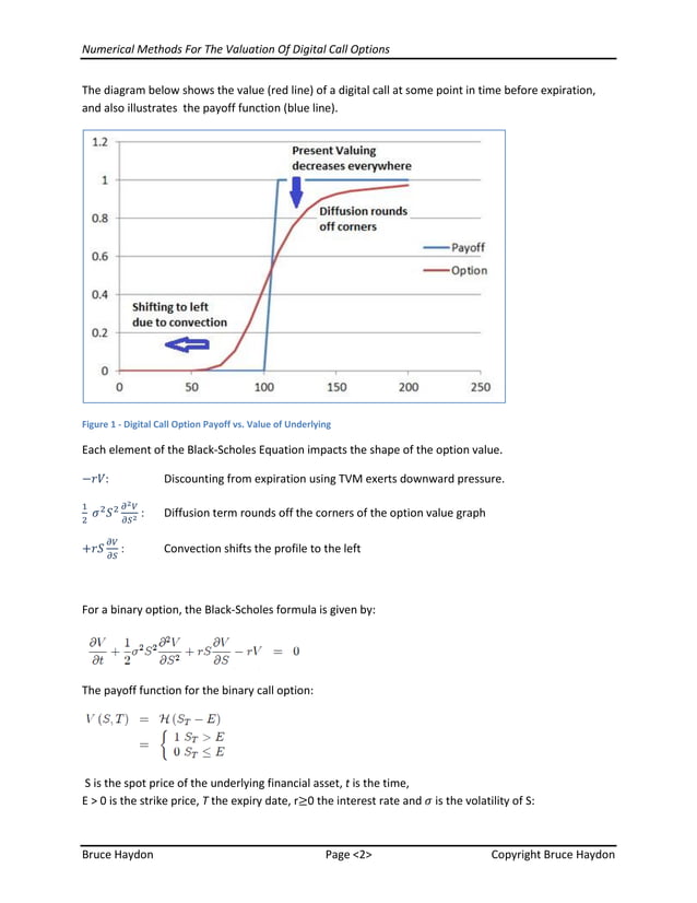 Study_Pricing_Digital_Call_Options | PDF | Business Accounting ...