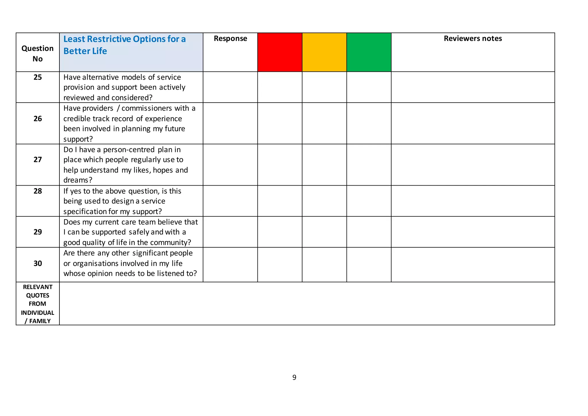 CTR Blank TEMPLATE | PPT