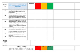 CTR Blank TEMPLATE | DOCX | Physical Therapy | Wellness