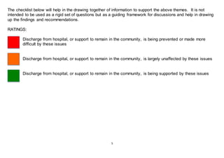 CTR Blank TEMPLATE | DOCX | Physical Therapy | Wellness