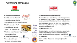 Cheese Industry in India - Amul Vs Britannia (Marketing Management ...