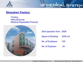 3F Contract Manufacturing | PPT
