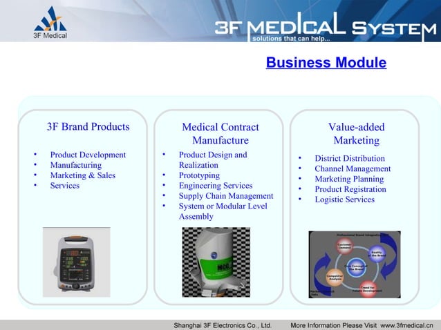 3F Contract Manufacturing | PPT