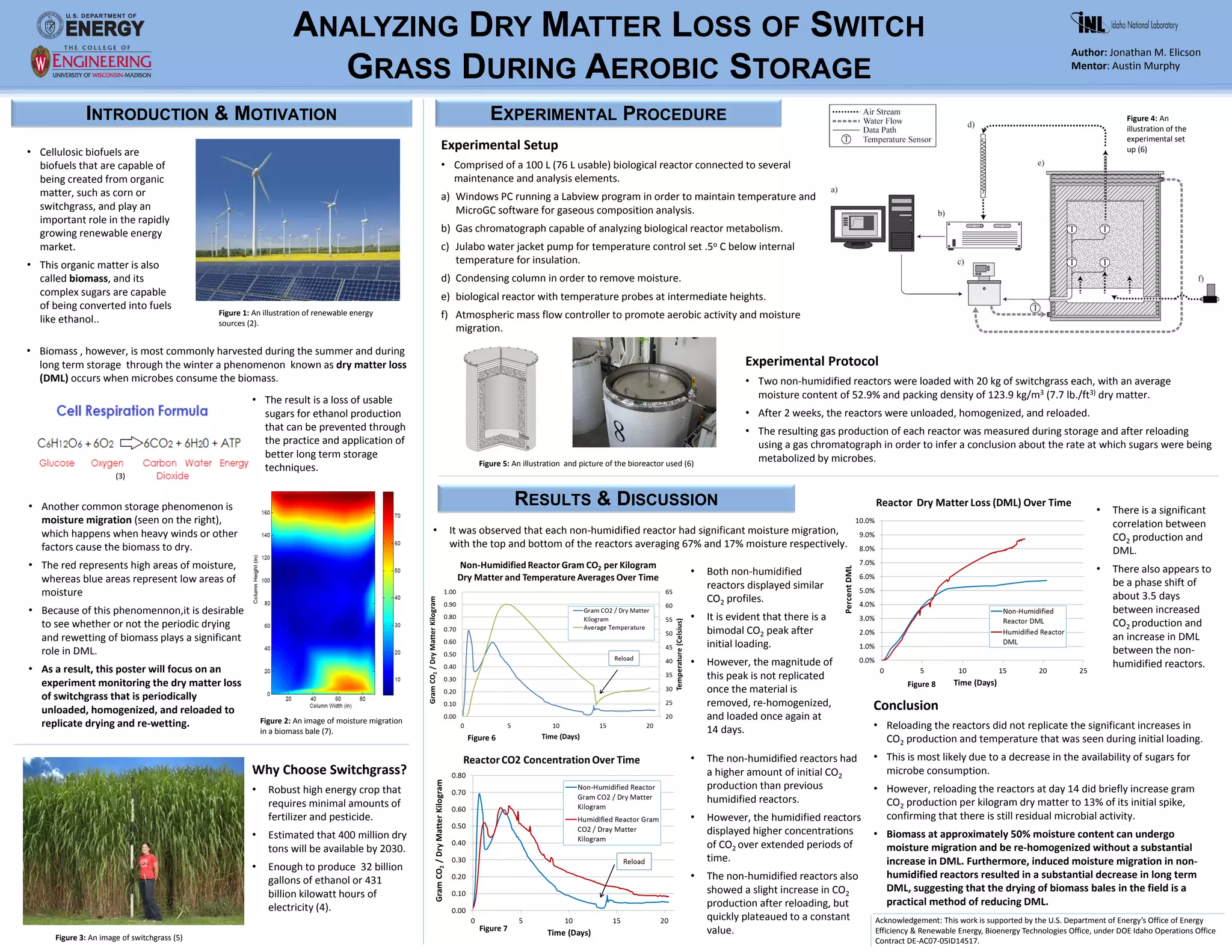 Elicson Poster Final | PPT