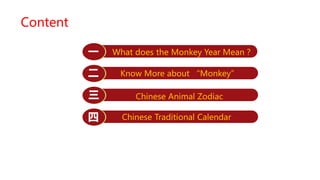 monkey year | PPTX