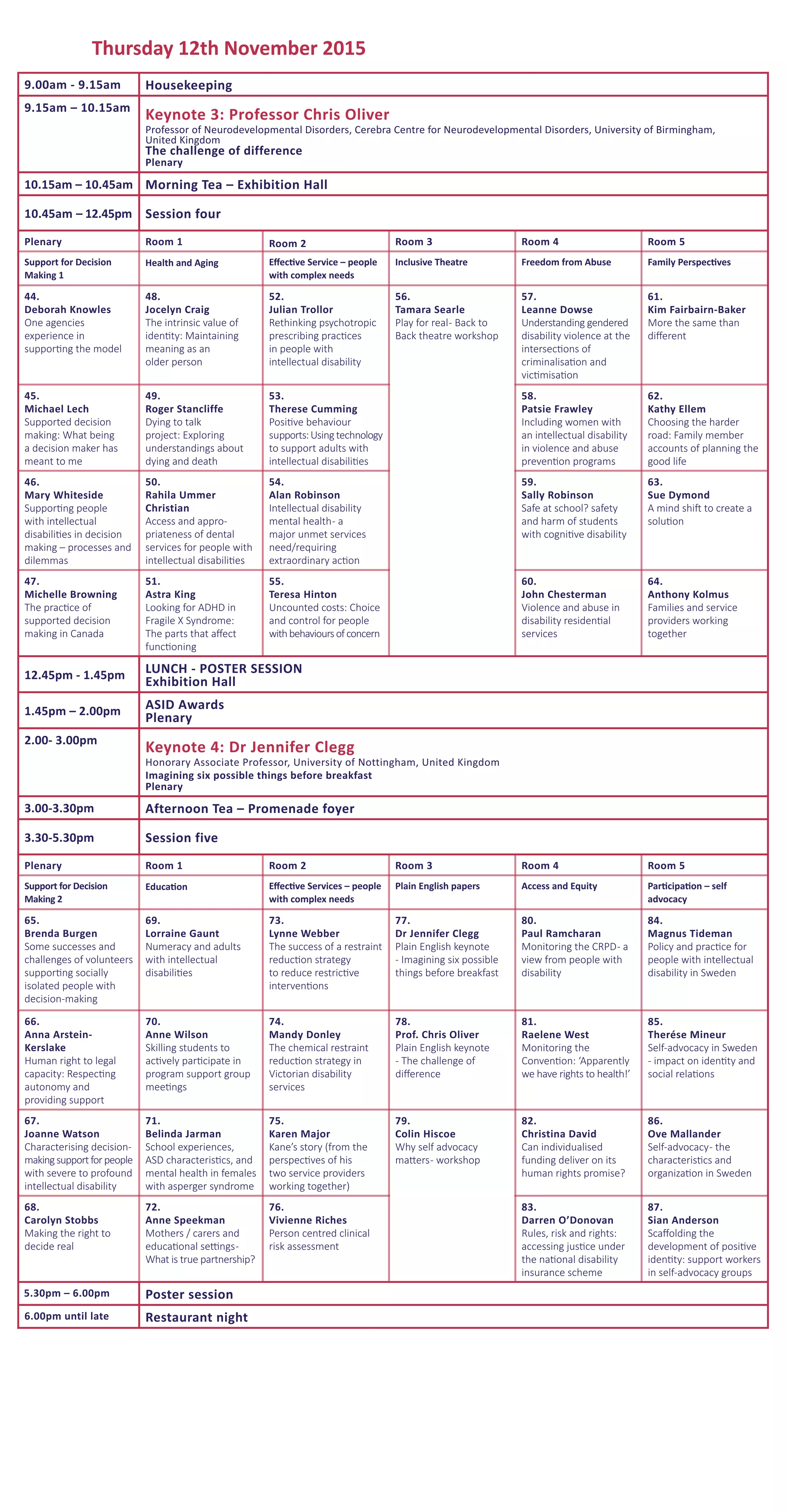 515_asid_2015_program | PDF