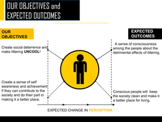 DSS-Literally Litter Free | PPT