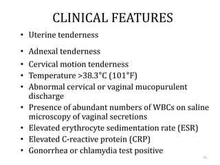 PELVIC INFLAMMATORY DISEASE | PPTX
