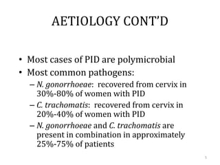 PELVIC INFLAMMATORY DISEASE | PPTX