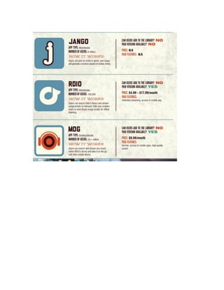 Exam Project - Andrei Tiu | PDF