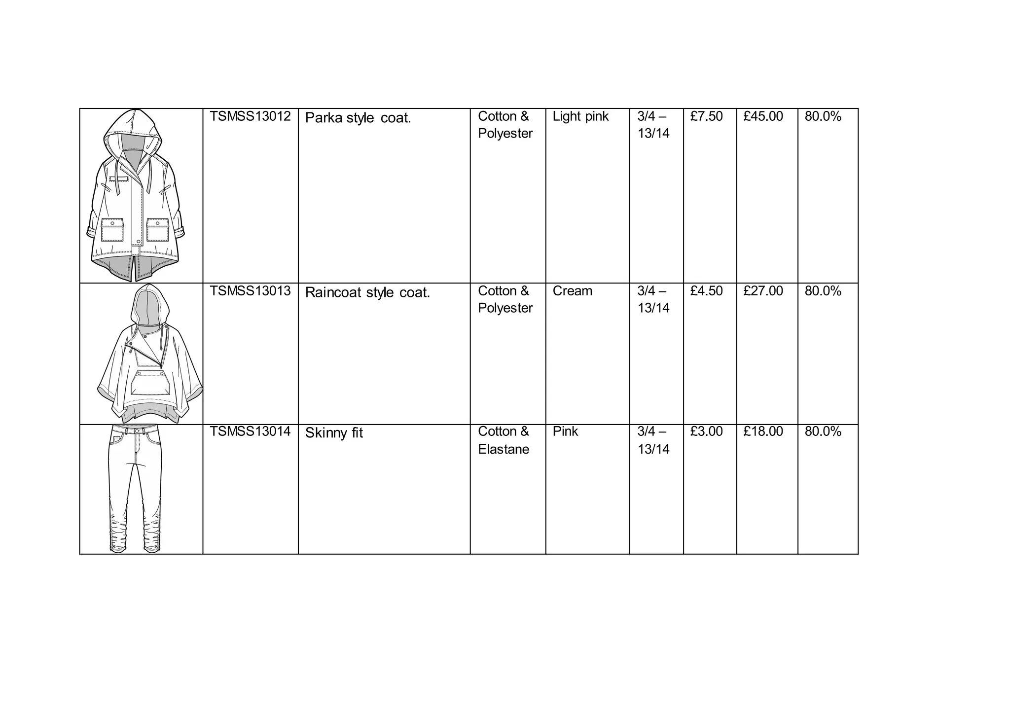 TSM SS13 Visual range plan | DOCX