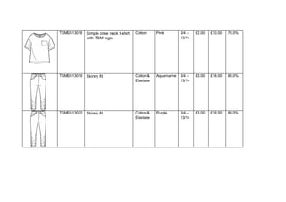TSM SS13 Visual range plan | DOCX