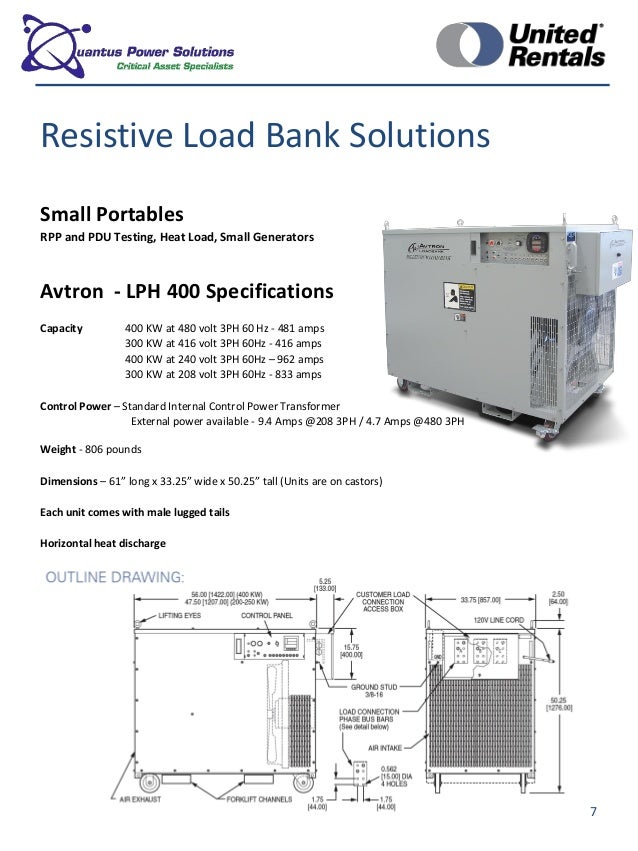 Load Bank Selection Guide