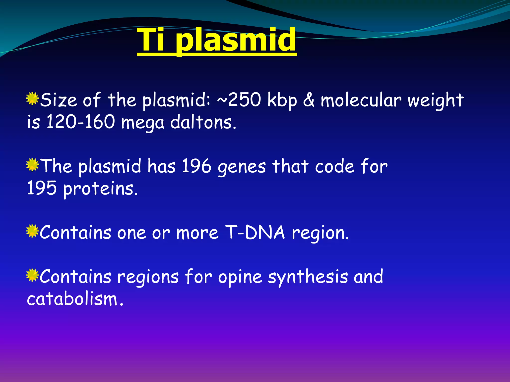 Feature of ti plasmid | PPTX