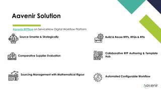 3 Features to Consider for your RFP Software on ServiceNow | PPT