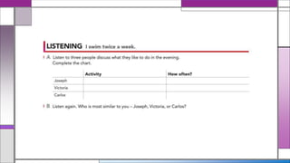 How do you spend your free time? Four skills in English | PPT