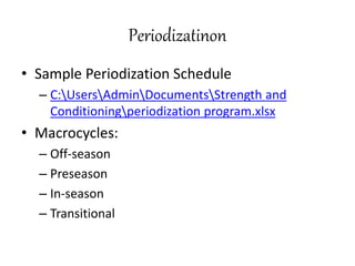 WBB Strength Program | PPT