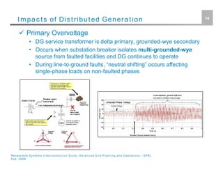 Microsoft PowerPoint - Impacts of Distributed Generation (Public Copy ...