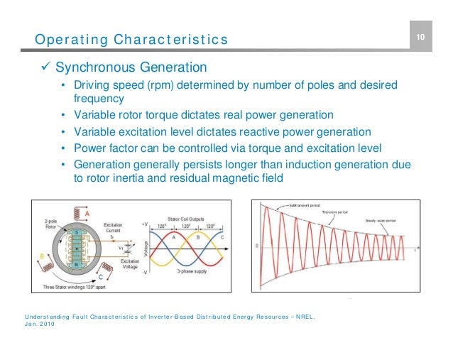 Microsoft PowerPoint - Impacts of Distributed Generation (Public Copy)