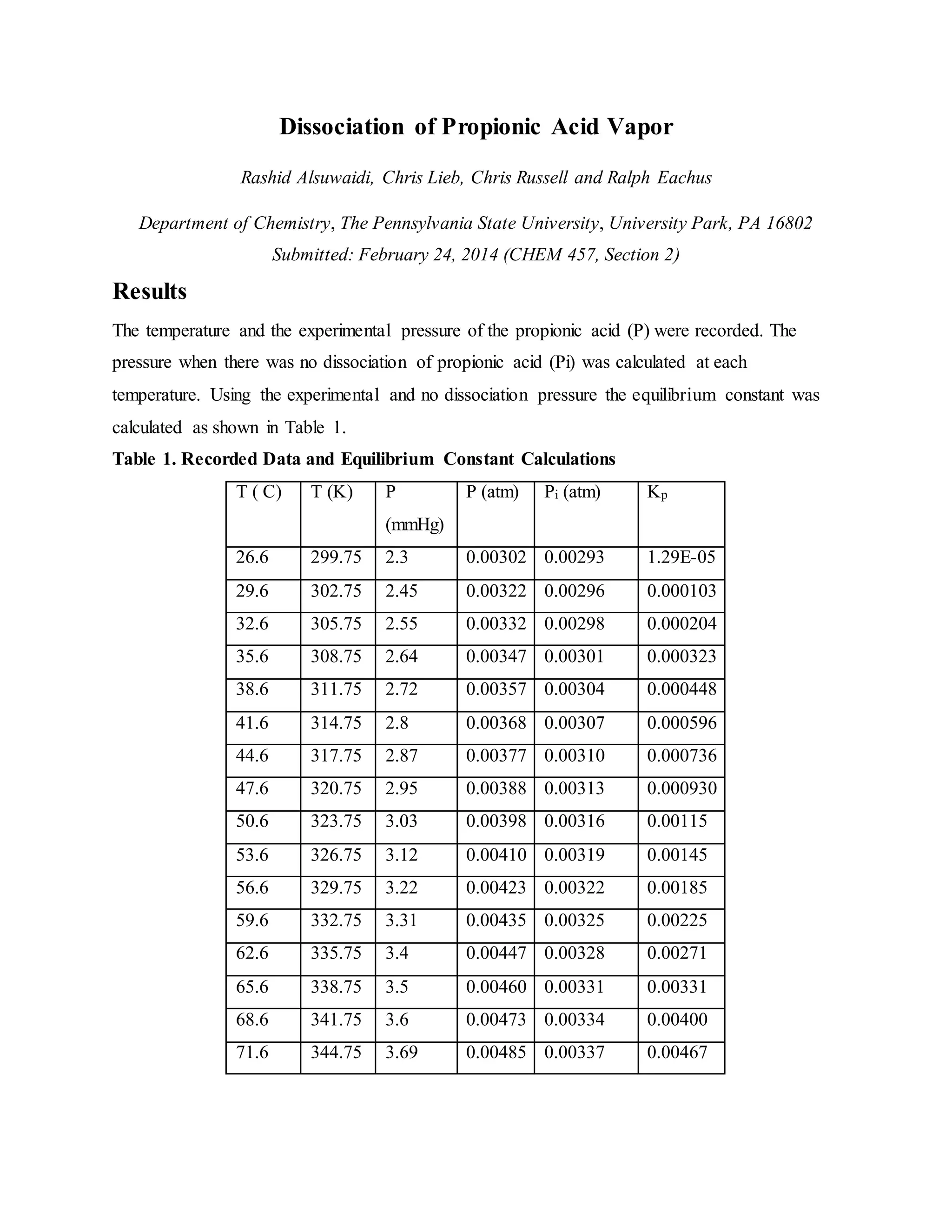 EXP1 Dissociation of Propionic Acid Vapor | DOCX