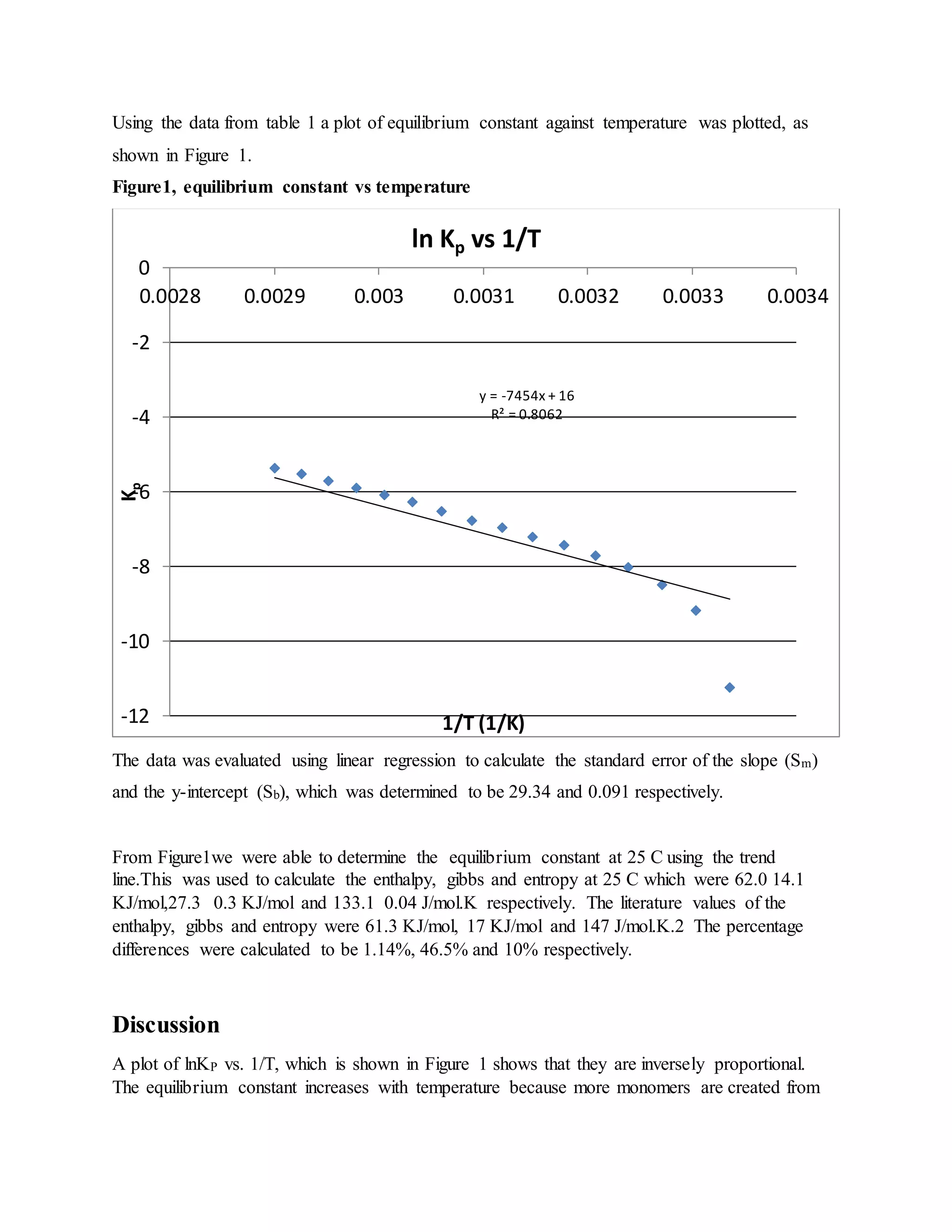 EXP1 Dissociation of Propionic Acid Vapor | DOCX