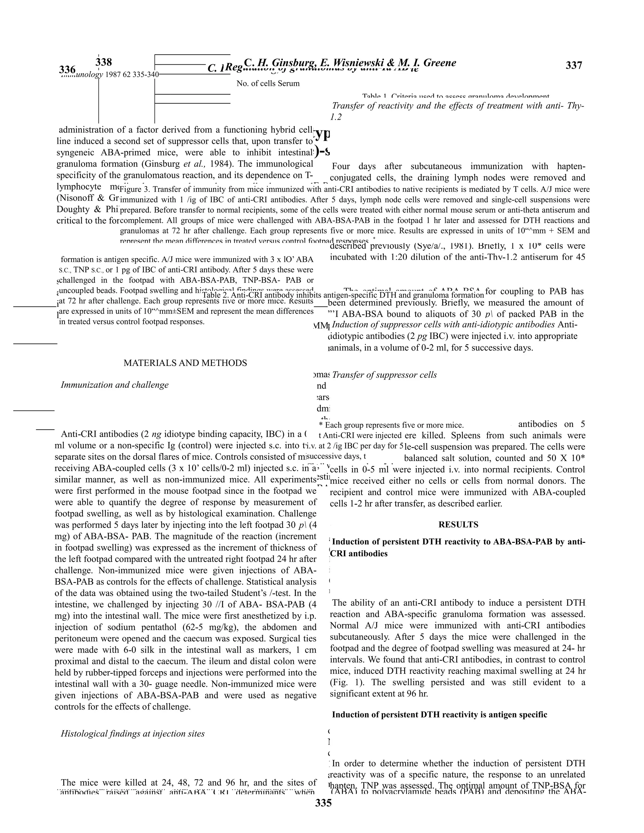 The Role of an anti-idiotype antibody_Immunology_1987_62_335 | RTF ...