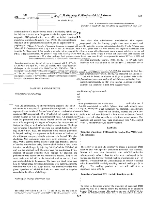 The Role of an anti-idiotype antibody_Immunology_1987_62_335 | PDF