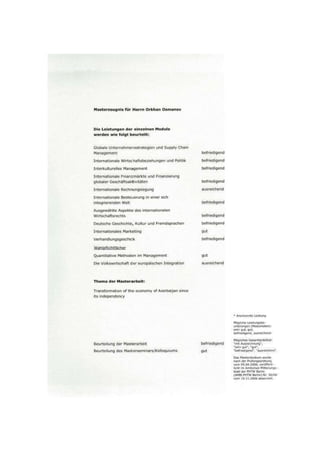 Master Diploma | DOCX