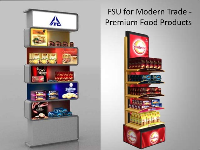 Retail PSUs & Activation Items | PPT