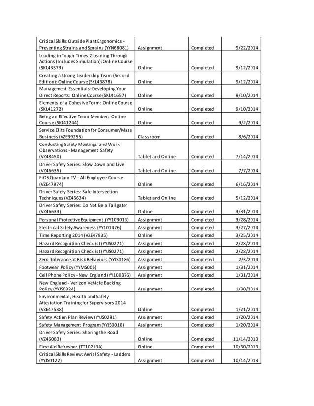 Verizon Training (2) | PDF