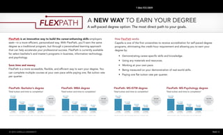 UniversityGuide | PDF | Professional School | Postgraduate Education