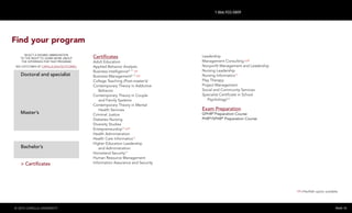 UniversityGuide | PDF | Professional School | Postgraduate Education