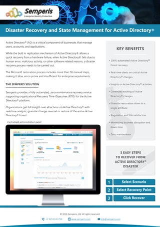 Semperis Data Sheet | PDF
