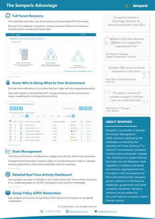 Semperis Data Sheet | PDF
