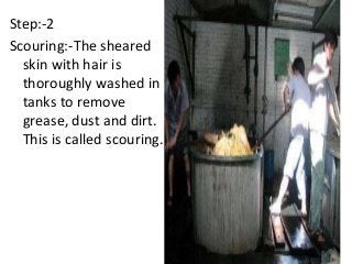 fibre to fabric | PPTX | Women\'s Outerwear | Women\'s Clothing