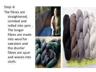 fibre to fabric | PPTX