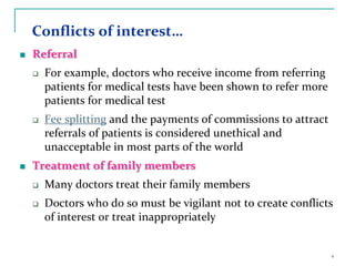 3_Fiduciary duty .pptx