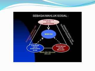 3_file_2013-04-13_094359_neni_kurniawati_ss.m.hum.__.pptx